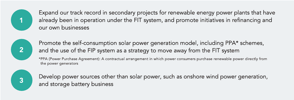 Mitigate and adapt to climate change | Sustainability | RICOH LEASING